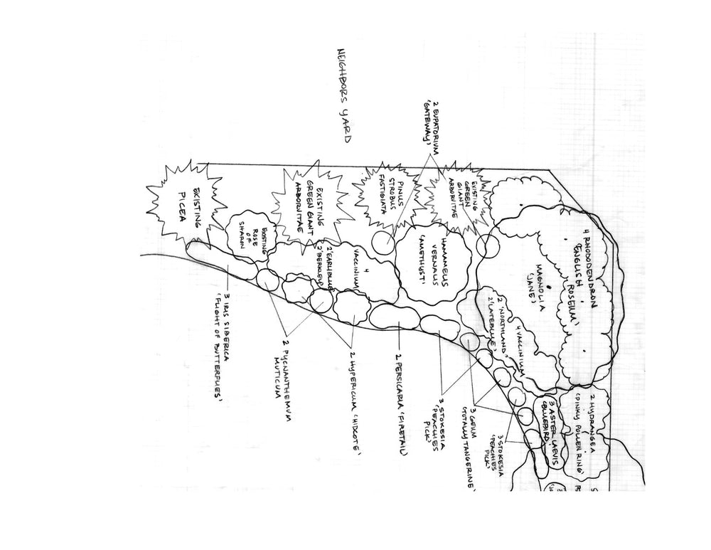 Landscape Design Services – Natureworks Garden Center